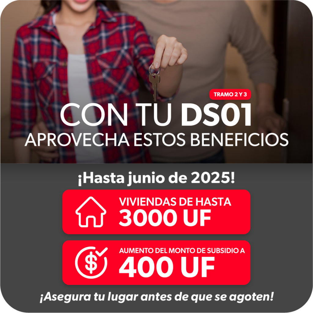 Cumbres del Retiro Sur II - Galilea